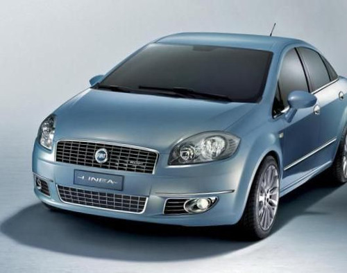 FIAT LINEA 1.6L (2006 – Present) ECU Remap Chip Tune [Petrol ...