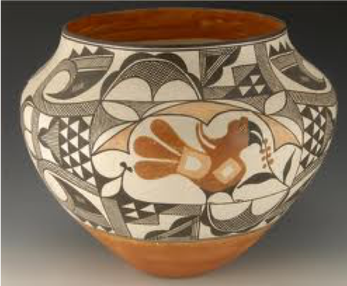 Southwest Pottery: Ancient Traditions and Contemporary Innovations