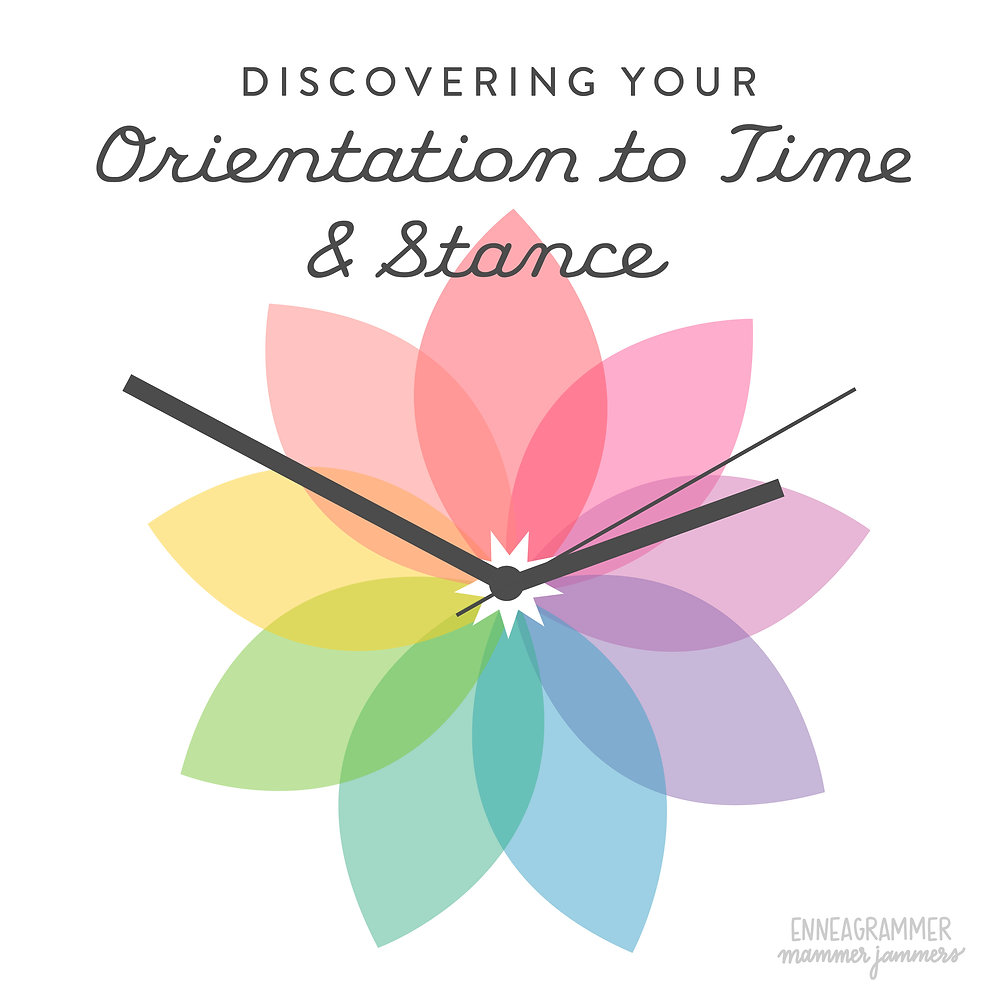 Orientation to Time & Stance