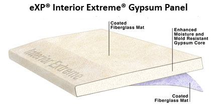 National Gypsum - Gypsum Ceiling Panels | Island Commerce