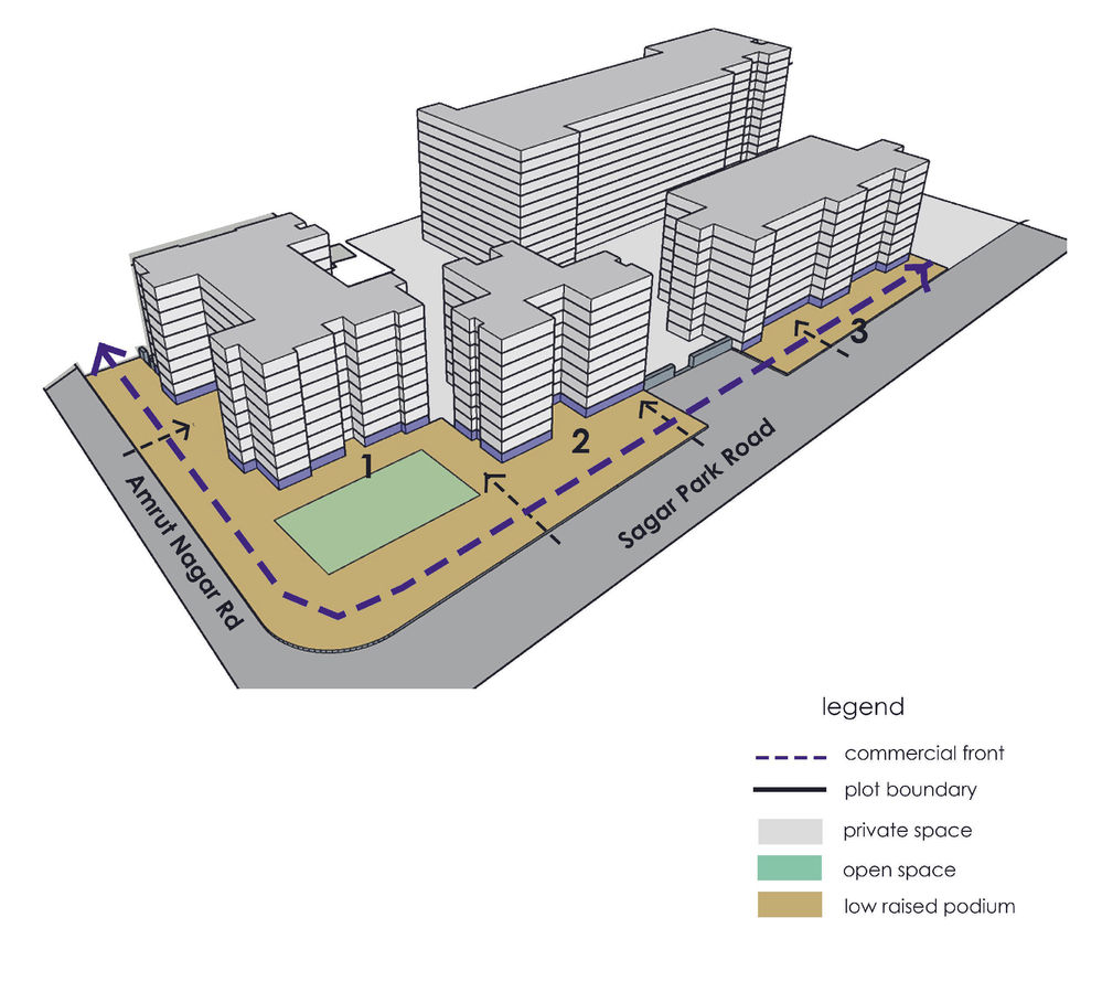 Urban Development Approaches to Enhance Permeability in Dense Urban Areas