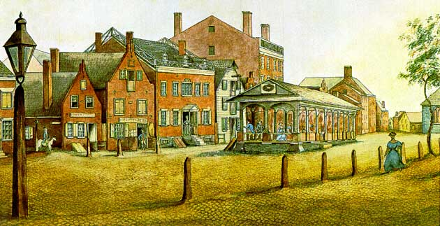 Early American Colonial City: Albany