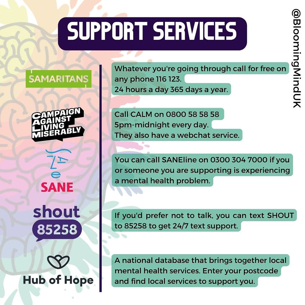 Top 5 conversation starters to start talking about Mental Health