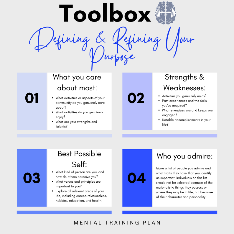 4 Ways to Define and Refine Your Purpose