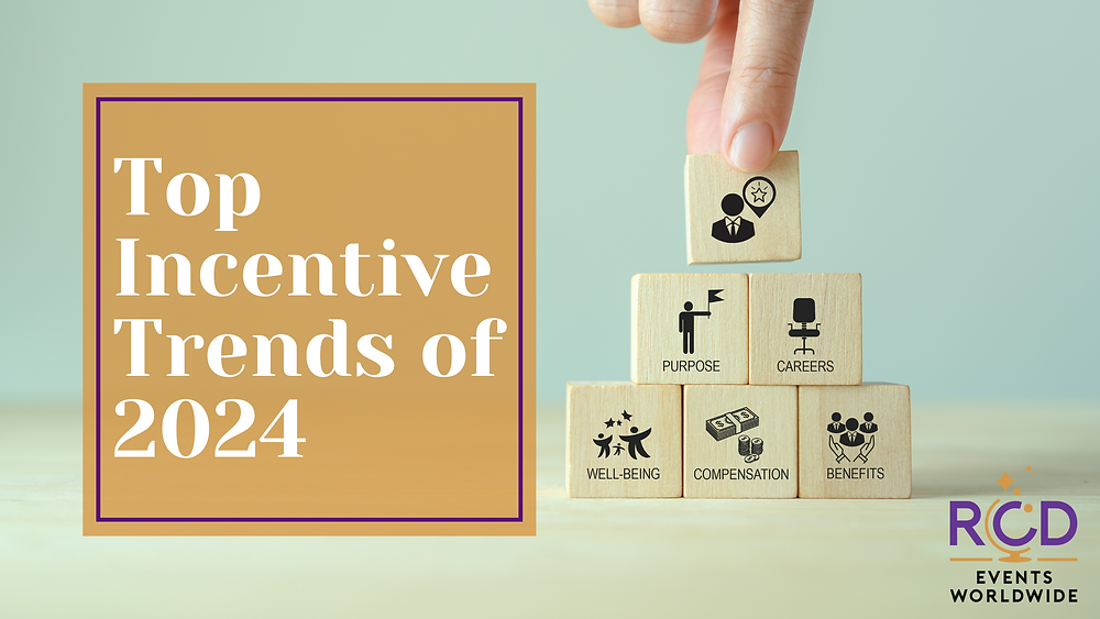 Top Incentive Trends of 2024