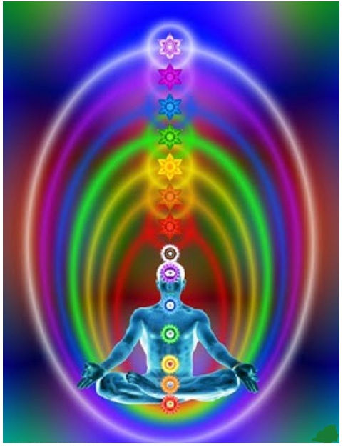 HOLÍSTICOnews | Nossos 7 corpos espirituais