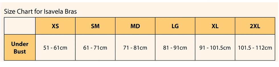 Isavela Sternum Compression and Symmastia Prevention Bra | The ...