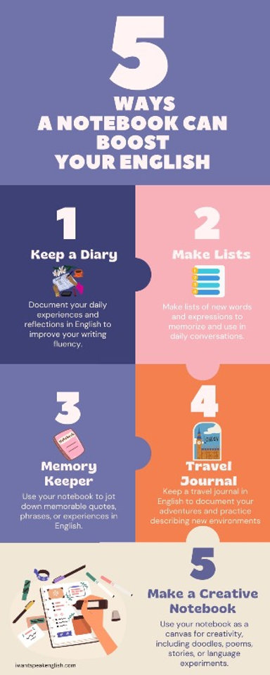 '10 Notebook Hacks to Improve English: Fun Ways for Language Learning'