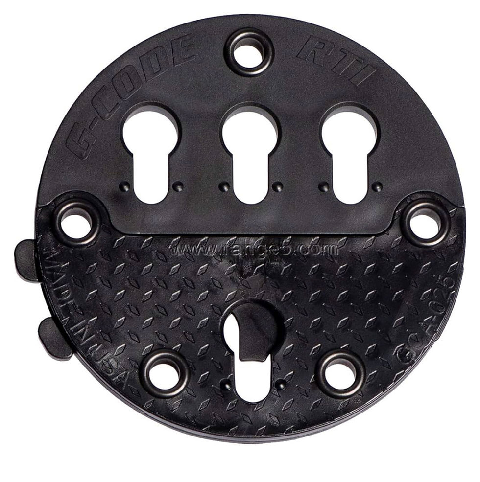 HOLDING PATTERN | Sousa Tactical