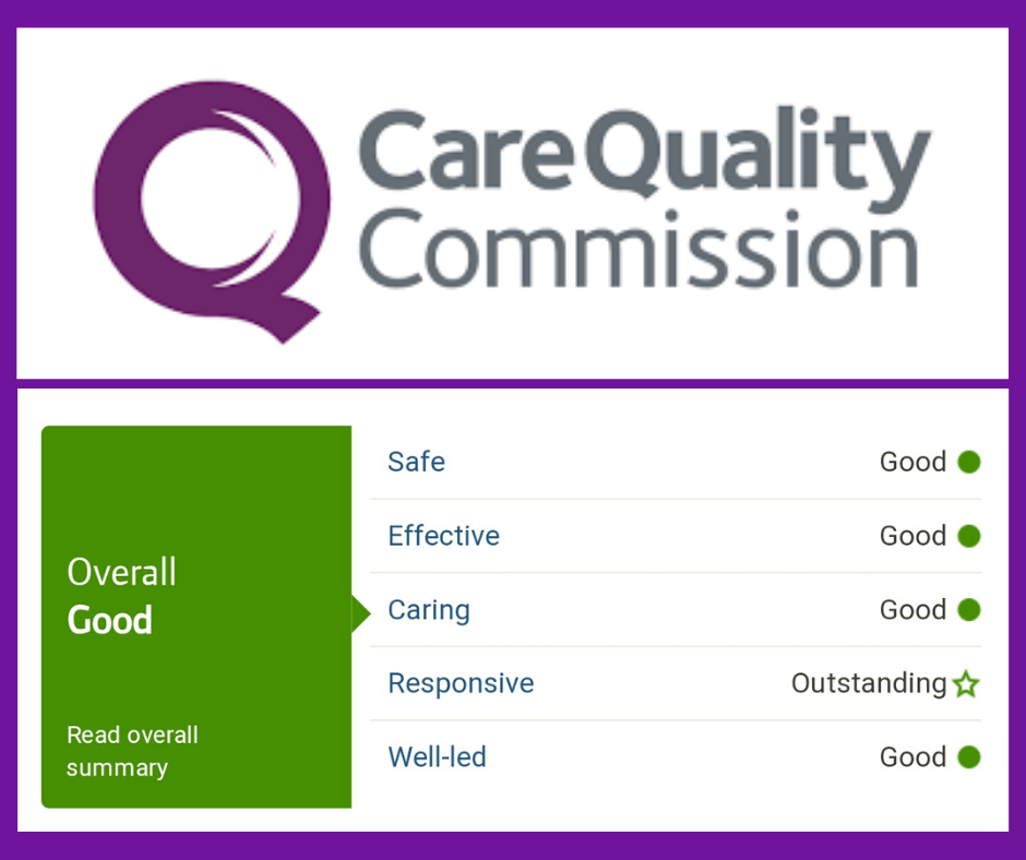 CQC Report