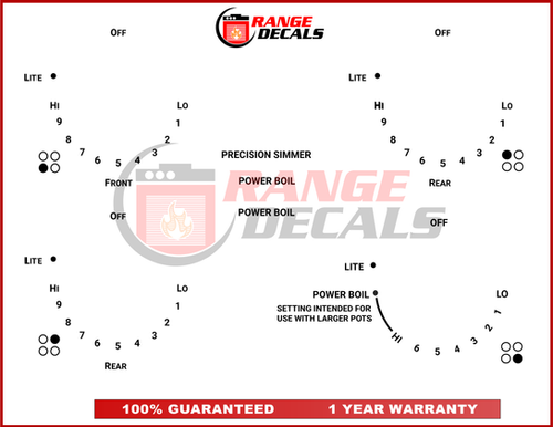 GE JGSP42SETSS Stove Decals | Range Decals | Range Decals