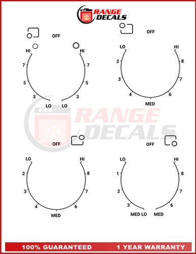 BOSCH Stove Decals |2| Range Decals | Range Decals