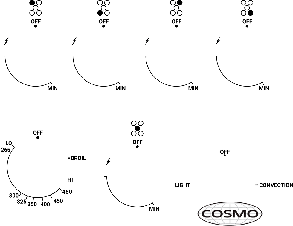 COSMO Decal Replacements | Range Decals