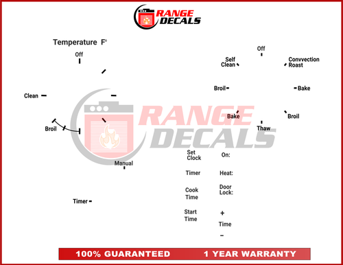 BOSCH HBL 43/44/45/46 Oven Decals | Range Decals | Range Decals