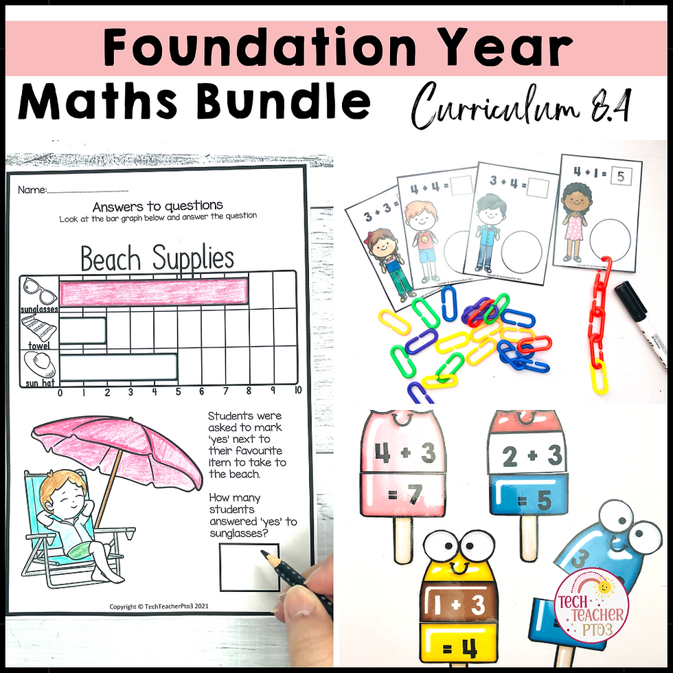 SAVE 30% Foundation Year Maths Bundle 8.4 | Tech Teacher Pto3