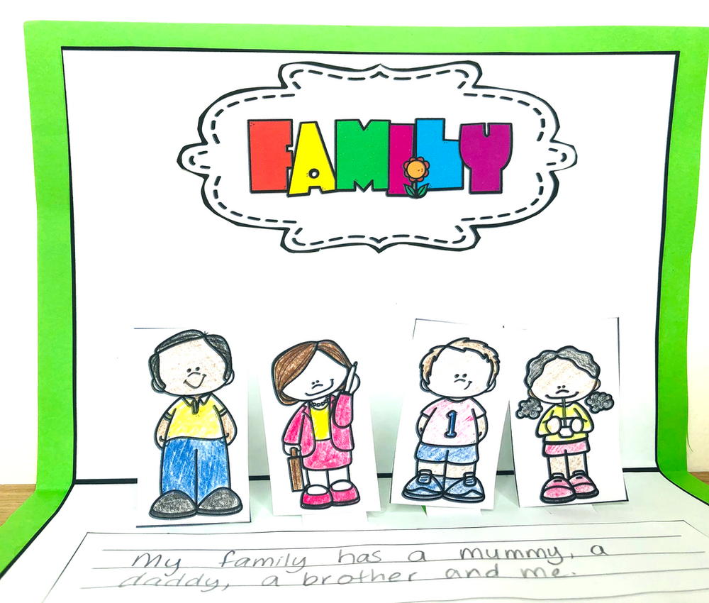 Everything you need to know about teaching Foundation Year History
