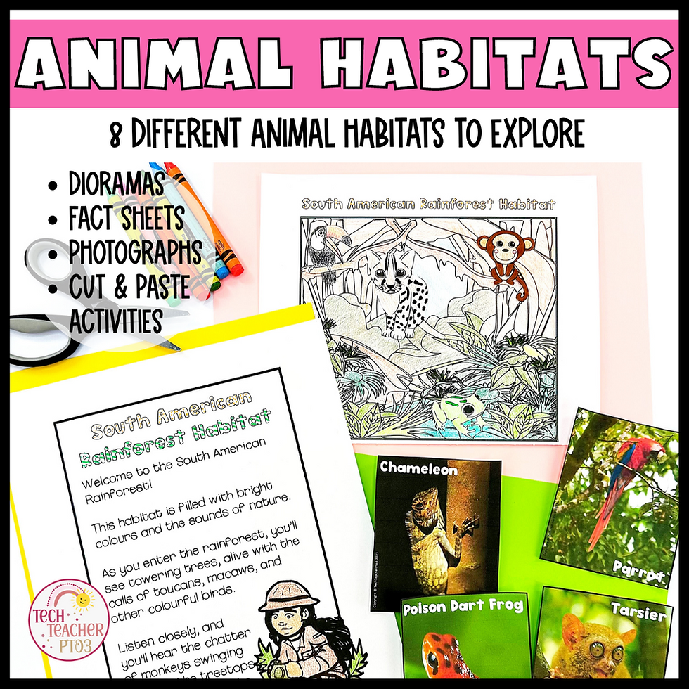 Animal Habitat Research Dioramas and Fact Sheets | Tech Teacher Pto3