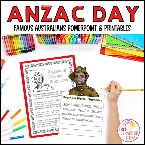 ANZAC Day Famous Australians PowerPoint and Printables | Tech Teacher Pto3