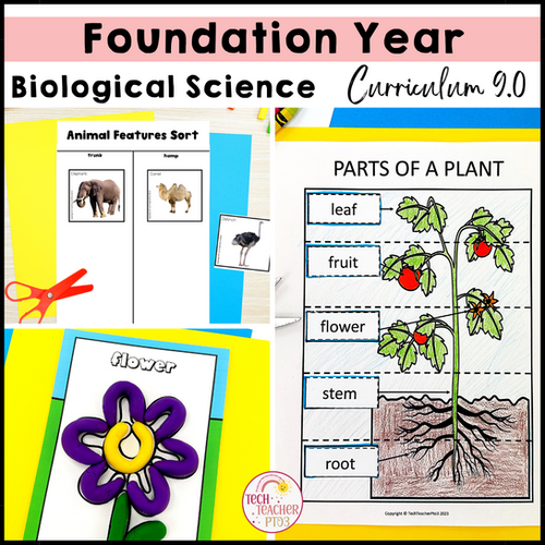 Foundation Year Science Biological Sciences Australian Curriculum 9.0 ...