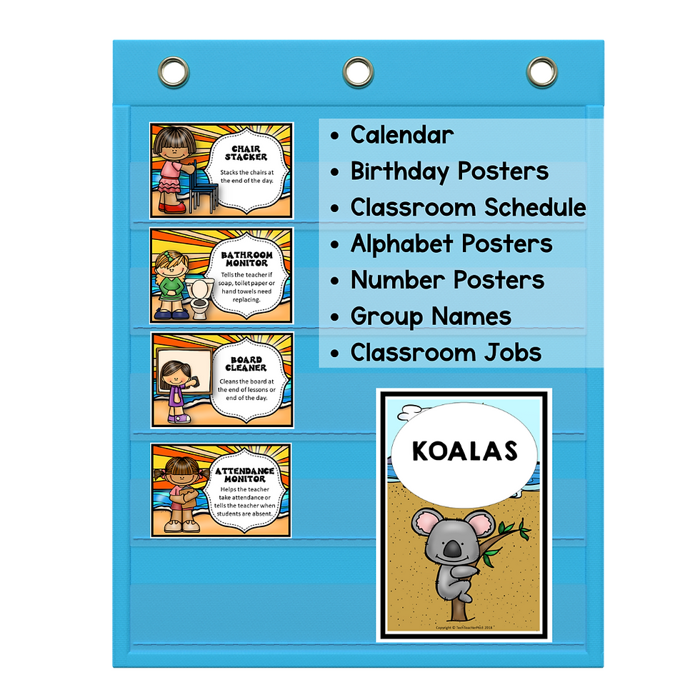 Classroom Decor | Tech Teacher P to 3