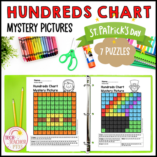 Hundreds Chart Mystery Picture Puzzle St Patrick's Day | Tech Teacher Pto3