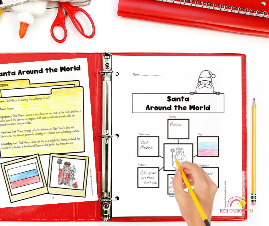 How to Implement Project Based Learning for Santa Around the World ...