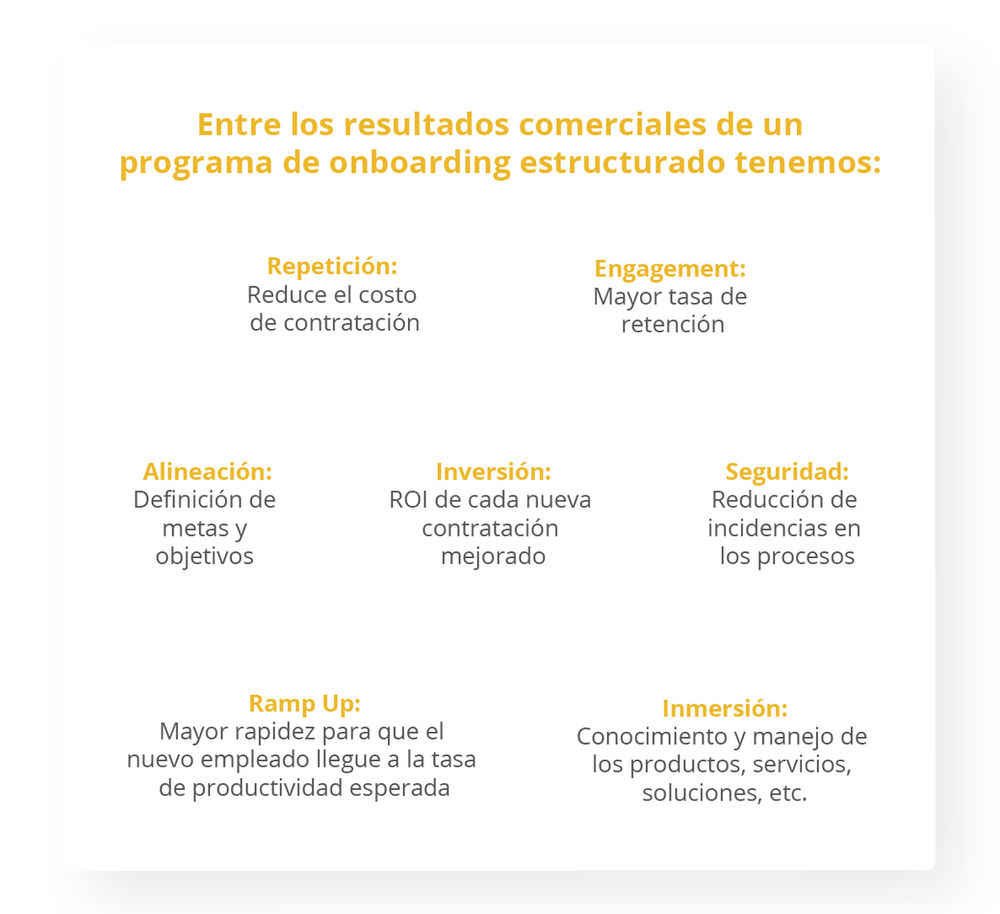 Onboarding 2.0: Un impacto desde la era digital