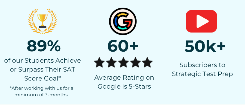 Tutoring Pricing & Policies | Transparent Rates at Strategic Test Prep