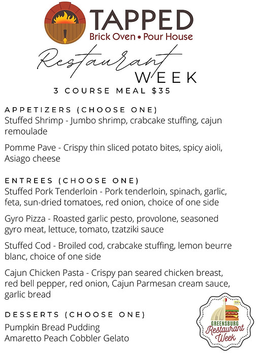 Participating Restaurants! | GRW