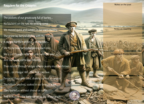 Requiem for the Croppies GCSE Revision Poster | Mr L’s English