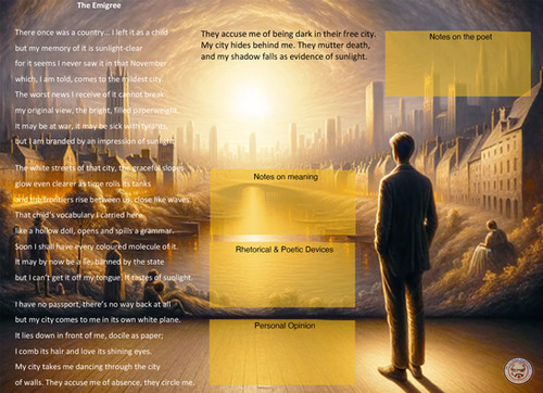 The Emigree GCSE Revision Poster | Mr L’s English