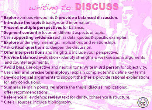 Writing to Discuss Revision Poster | Mr L’s English