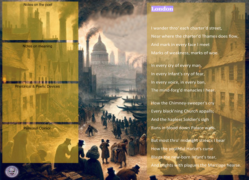 London GCSE Revision Poster | Mr L’s English