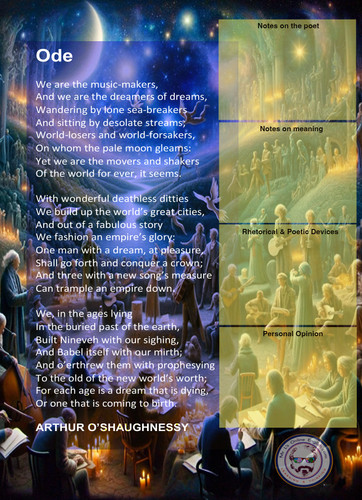 Ode GCSE Revision Poster | Mr L’s English