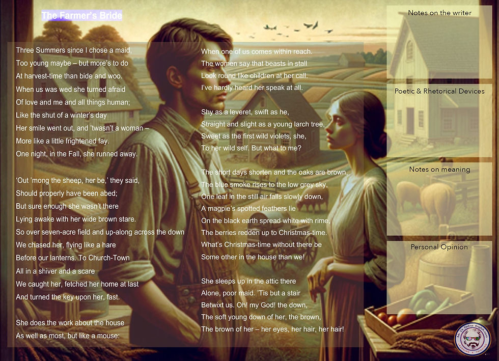 The Farmer's Bride GCSE Revision Poster | Mr L’s English