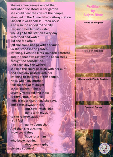 Partition GCSE Revision Poster | Mr L’s English