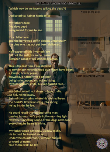 My Father Would Not Show Us GCSE Revision Poster | Mr L’s English