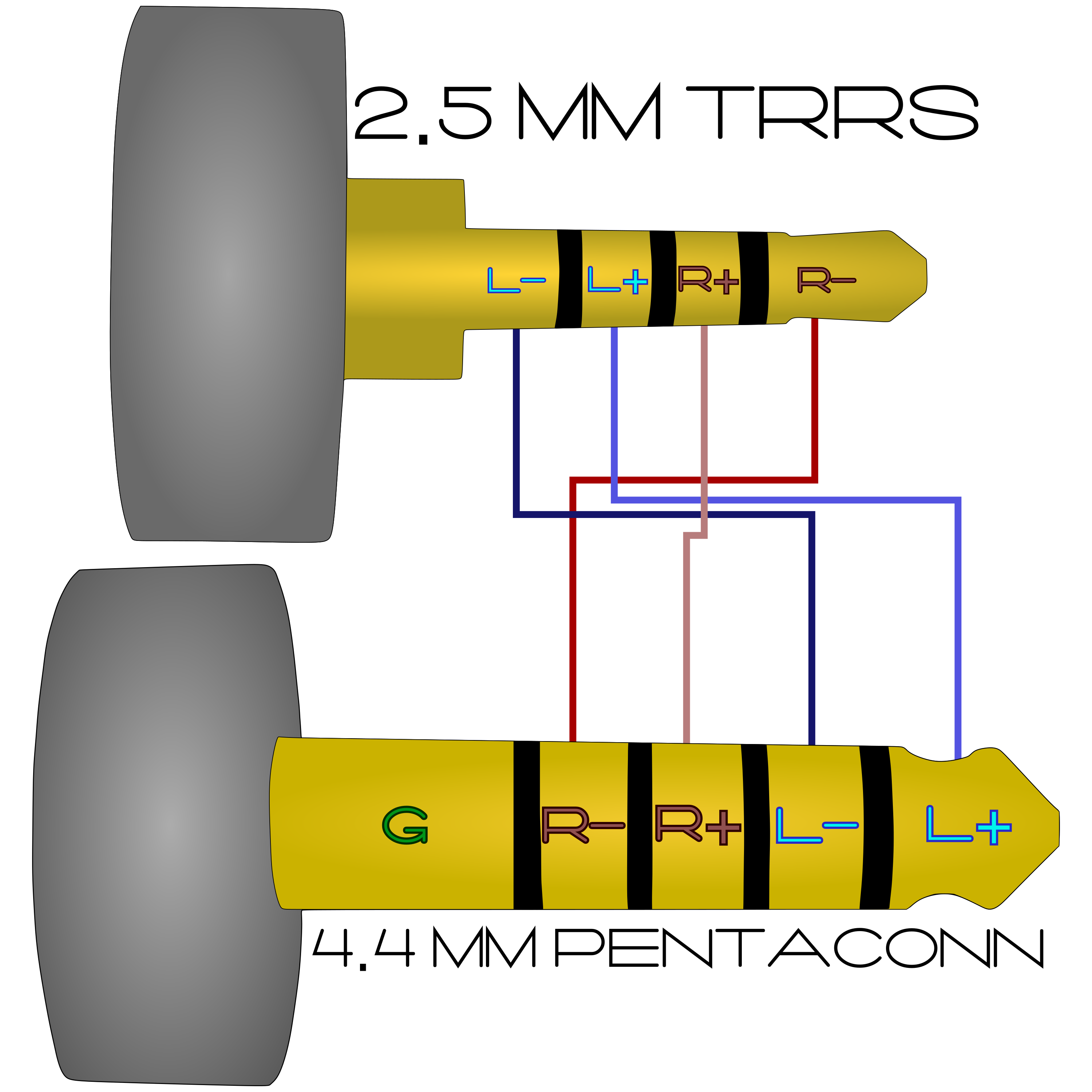 2.5 mm TRRS to 4.4 Pentaconn Balanced Stereo Interconnect Cable