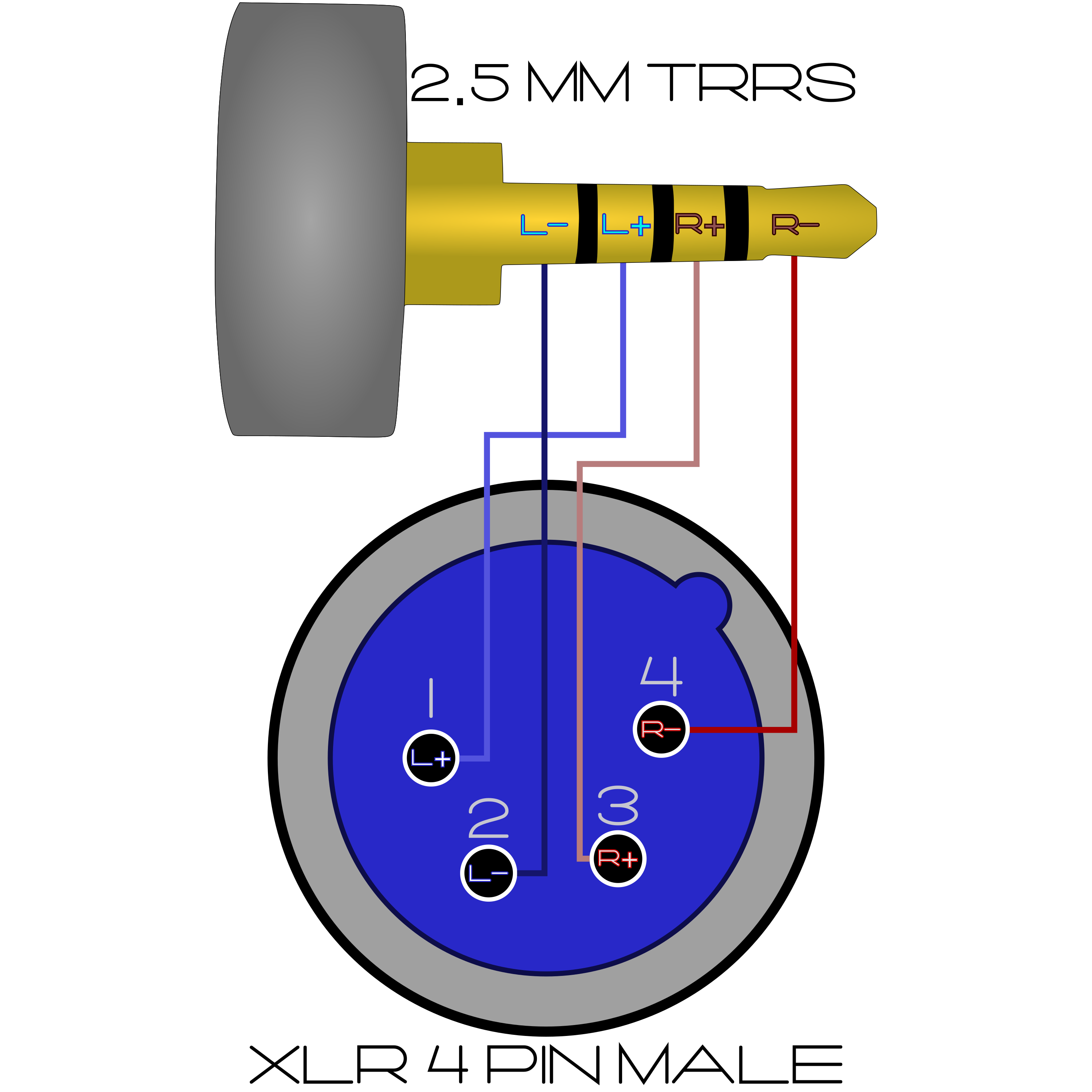 2.5 mm TRRS Jack to 4 Pin XLR Male Balanced Stereo Adapter Cable