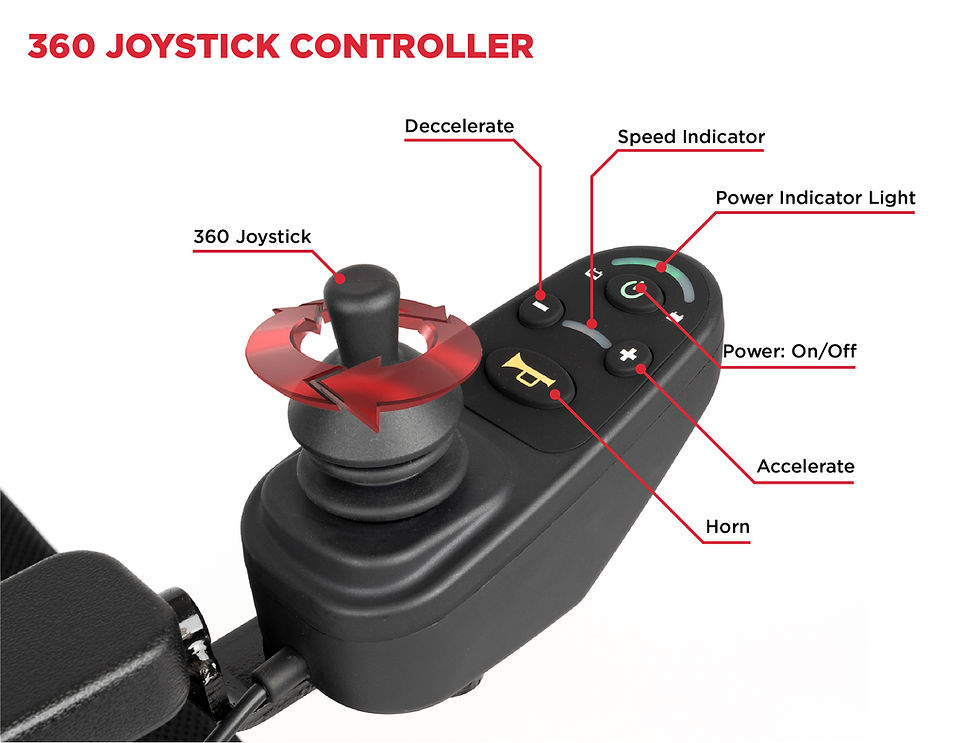 Ranger Beast Power wheelchair Joystick | Porto Mobility