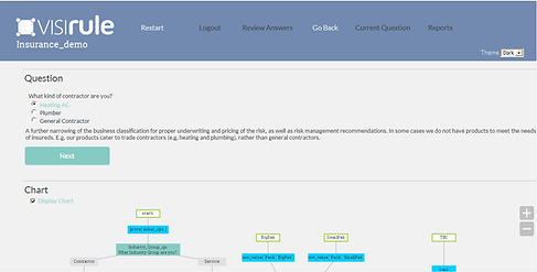 VisiRule Expert Systems Software | VisiRule.co.uk