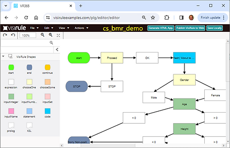 Browser-based Expert System | VisiRule365 | UK