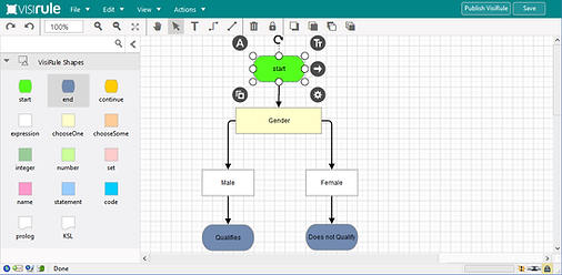 JavaScript Rules Engine | VisiRule.co.uk JavaScript Rules Engine | VisiRule.co.uk