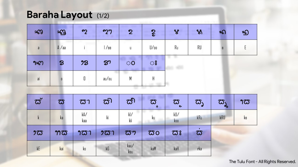 Download | Tulu Font
