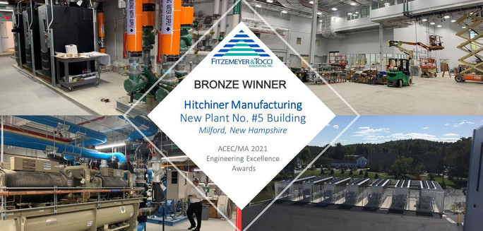 Hitchiner Manufacturing