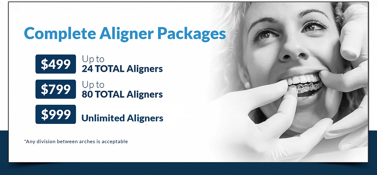 Great Quality ALIGNERS with Faster Turnaround and Value Pricing!