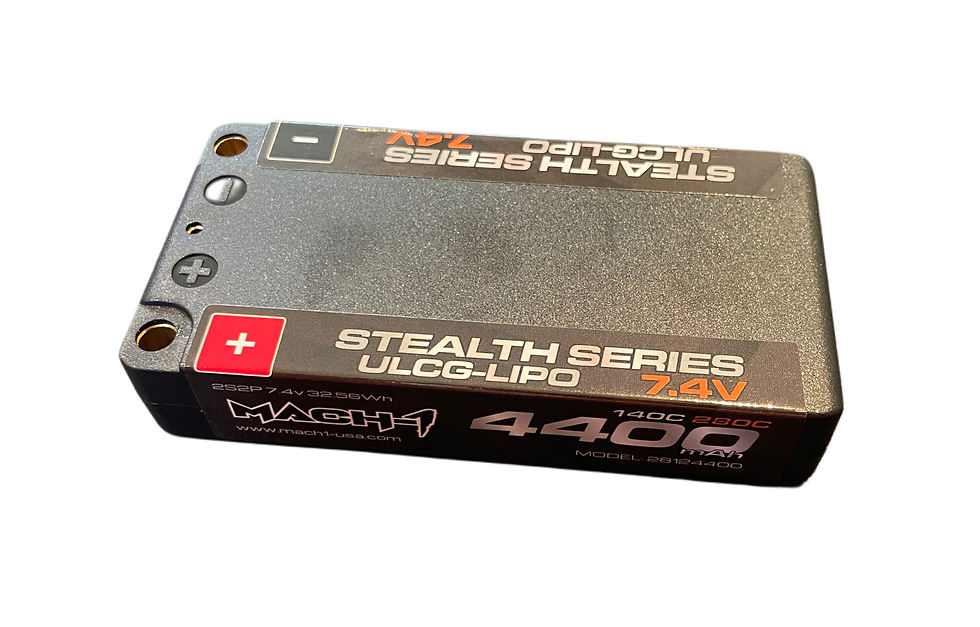 LIPO BATTERIES | MACH-1 RACING