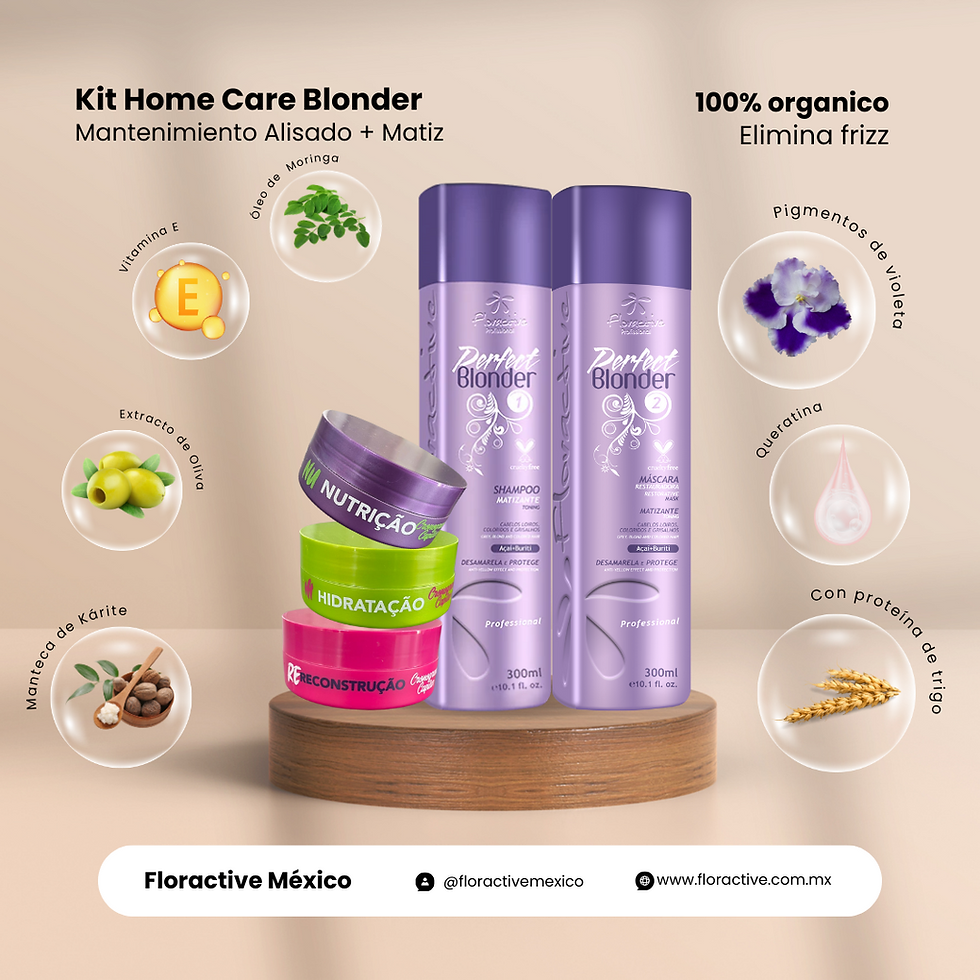 Kit Blonder HomeCare | Floractive