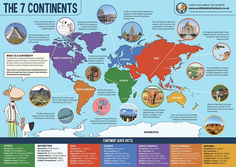 7 Continents A2 Poster | archiboldclutterbuck
