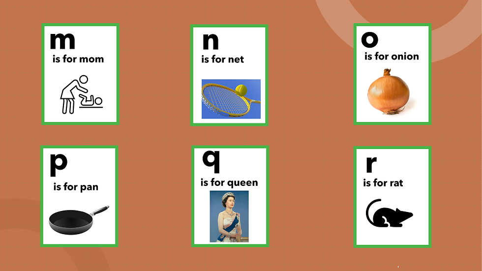 Mastering The English Alphabet - Video And Flashcards